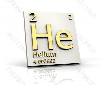 Helium form Periodic Table of Elements | Photo | Fantero